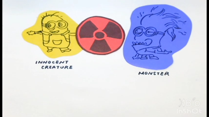 BioDictionary | Graphics & descriptions of biological terms